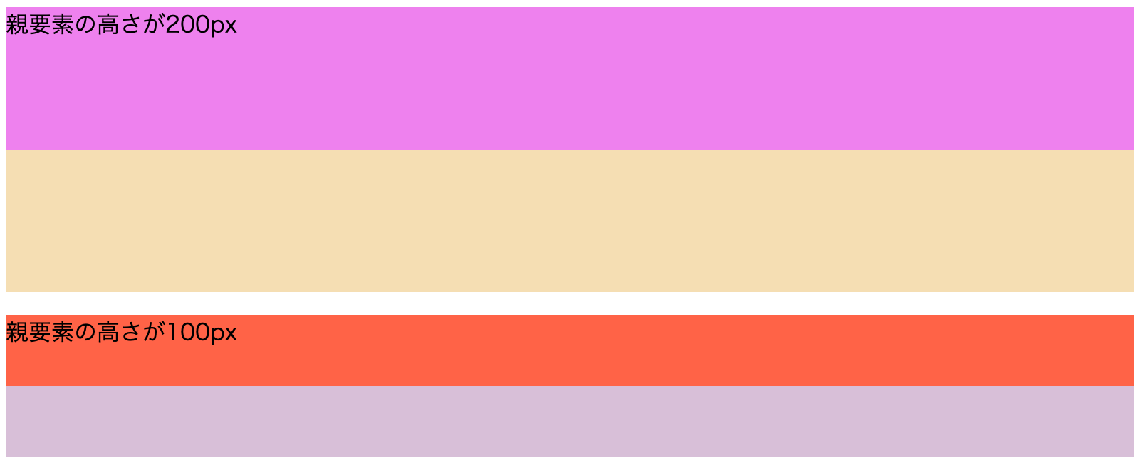 【CSS教材②】idやclassの使い方から文字色変更、背景色変更、widthやheightの使い方までを徹底解説 | FADOTECH
