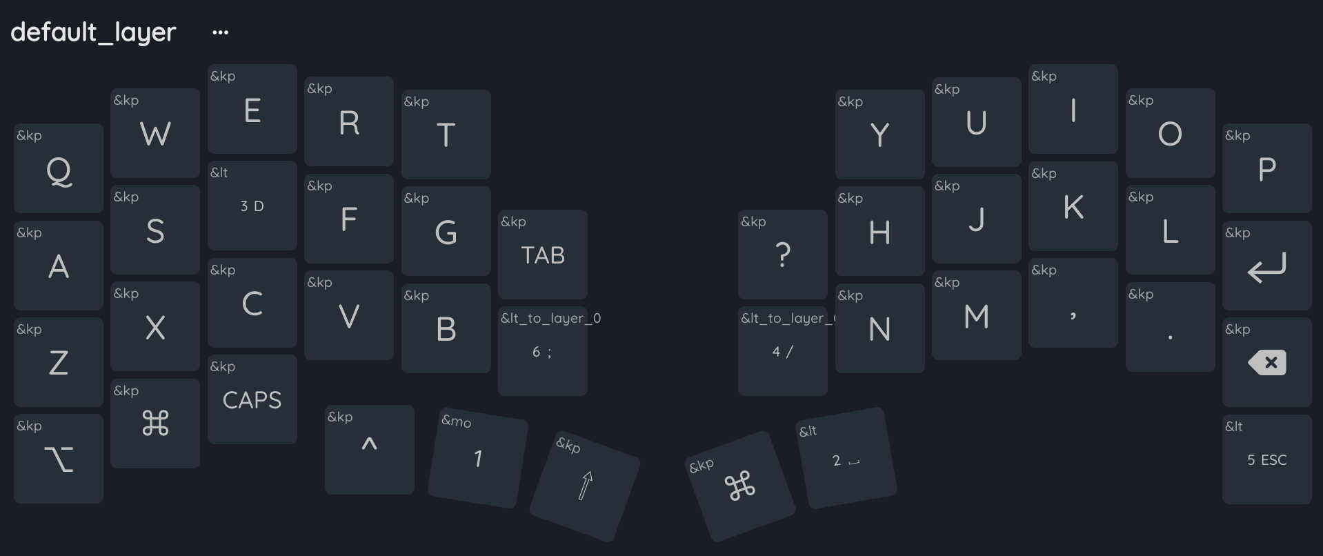 【2025年最新版】エンジニアが使っている自作キーボード「roBa」のキーマップ紹介 | FADOTECH